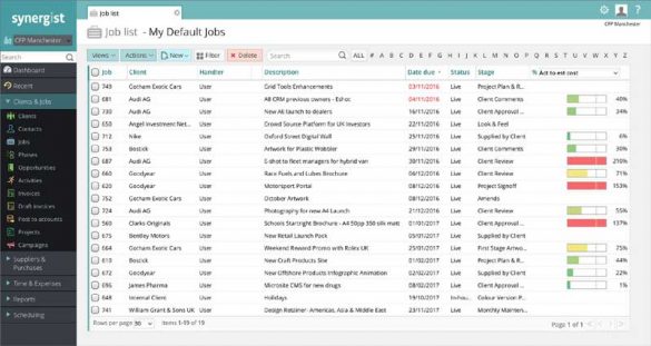 Benefits of Project Tracking Software
